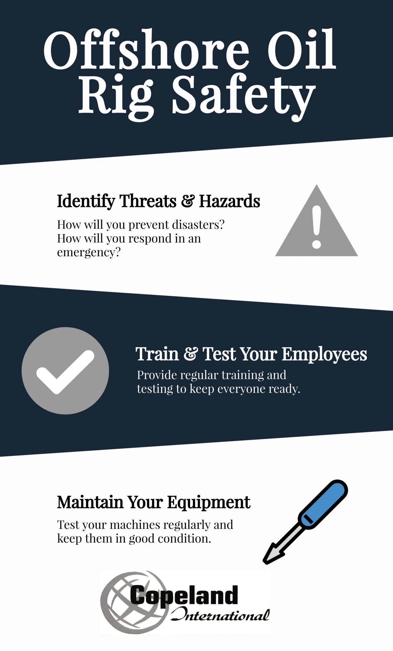 Offshore Drilling: Safety at Sea | Copeland International